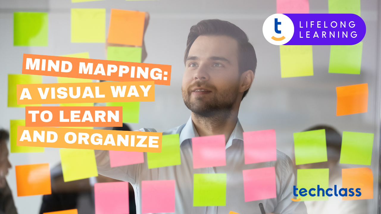 Mind Mapping: A Visual Way to Learn and Organize - TechClass | Corporate eLearning & Training ...
